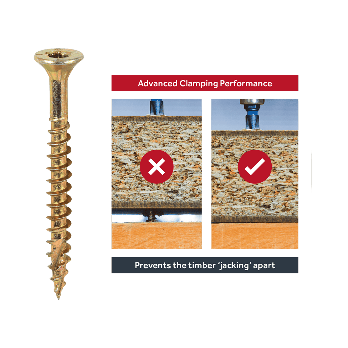 Multi-Purpose Screws at WeSupplyFixings